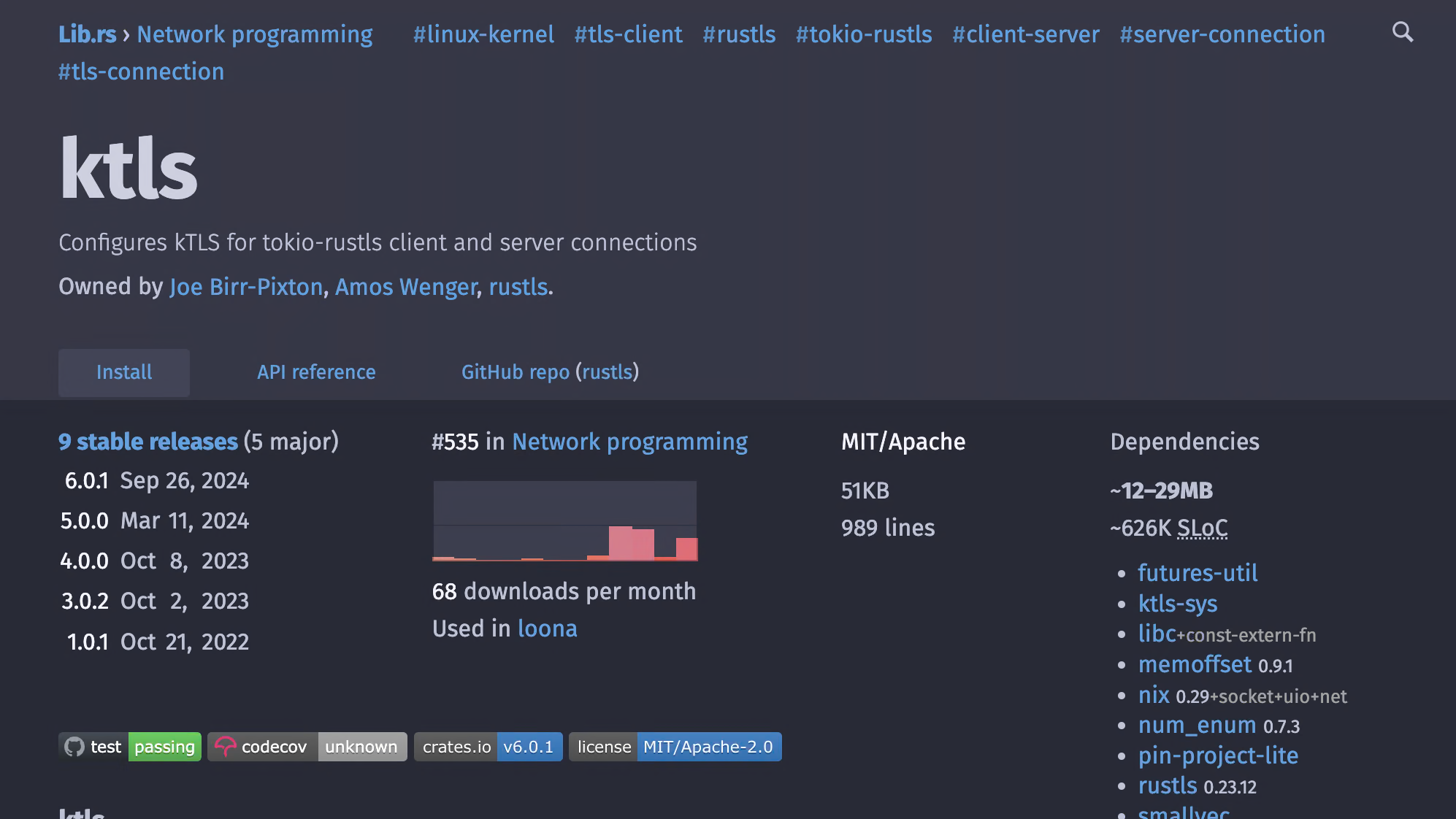 ktls now under the rustls org